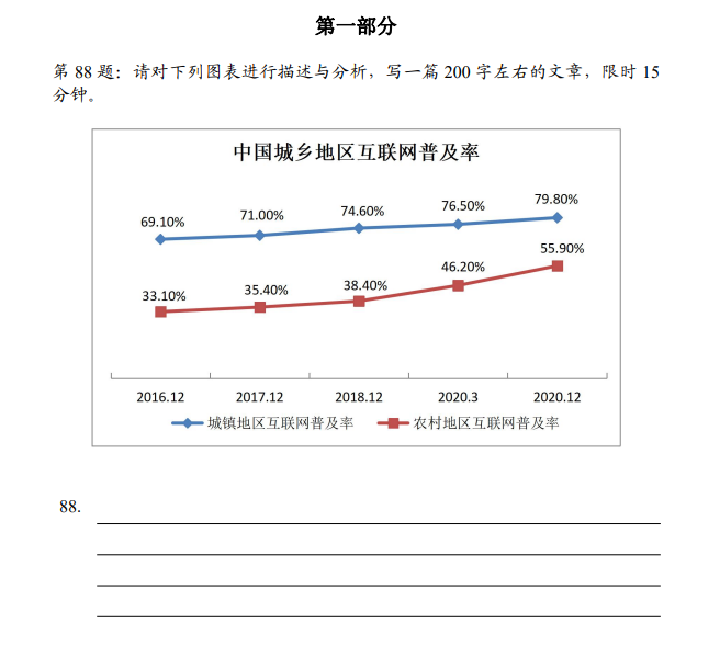 中国語検定とHSKどちらを受験すべき？ - オンラインで中国語学習 NetChai Media
